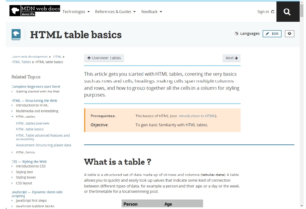 Html Table Code With Css Decoration Examples